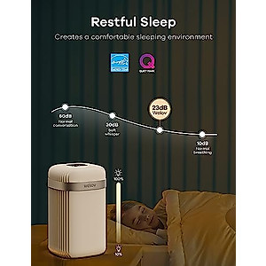 Air Purifiers for Bedroom: Welov H13 True HEPA Air Purifiers for Pets Allergies Asthma, Air Cleaner for Nursery Removal to 0.1 Microns, 23db Quiet, Night Light, Removes Pet Dander Pollen Smoke Dust