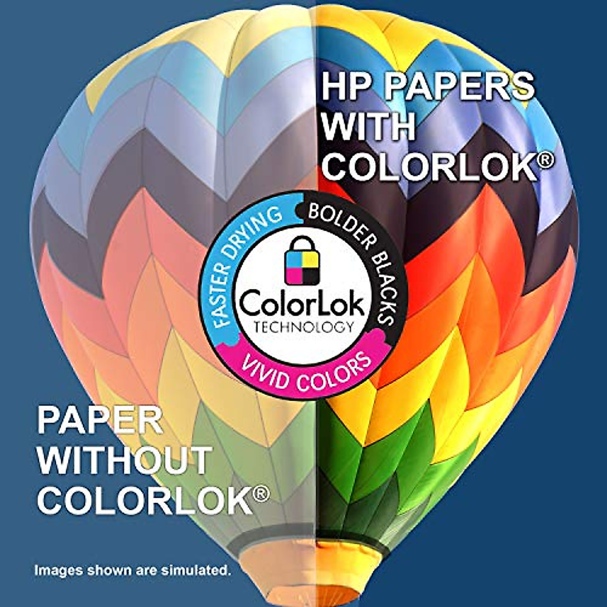 HP Color Inkjet & Laser Paper, 24 lbs, 8.5 x11-Inch Letter, 97 Bright, 400 Sheets (202040)