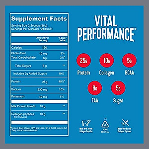 Vital Performance Protein Powder, 25g Lactose-Free Milk Protein Isolate Casein & Whey Blend Protein Powder with 10g Grass-Fed Collagen Peptides, 8g EAAs, 5g BCAAs, Gluten-Free - Strawberry, 1.68lb