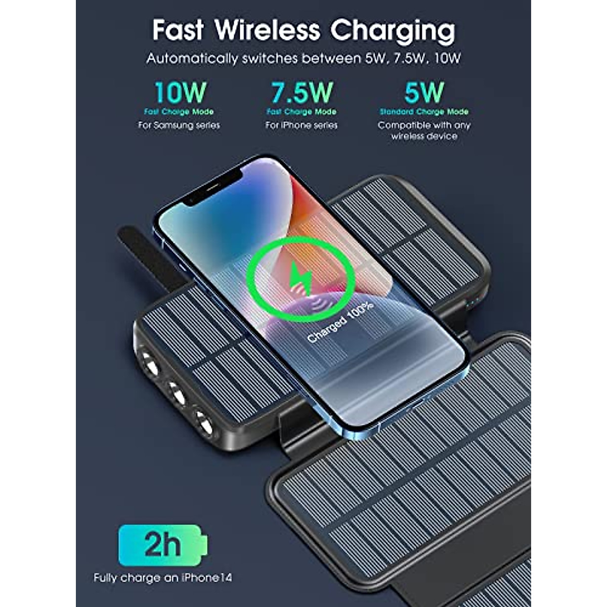 Solar Charger, Power-Bank, Portable Charger,43800mAh QC3.0 Fast Charging Qi 10W Wireless Charger 4 Solar Panel Built-in 2 Kinds Output Cable and 680Lumen Bright flashlights