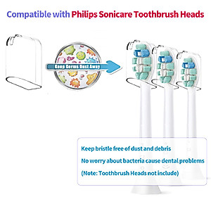 12Pcs PICEROSE Reusable Toothbrush Head Covers Compatible with Philips Sonicare Electric Toothbrush Heads for Healthy Brushing and Storage in Home and Travel