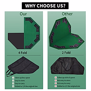 EVIEUN 48" 8-Player Foldable Poker Table Top, Casino Texas Hold'em Layout, Portable Anti-Slip Blackjack Poker Table Mat with Carrying Bag for Family Games Casino