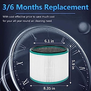 Air Purifier Filter Replacement for Dyson HP01 HP02 DP01 DP02 Desk Air Purifiers, Funmit 360° Combi Glass HEPA Carbon Filter Fit for Dyson Pure Hot Cool Link Air Purifier, Part # 968125-03