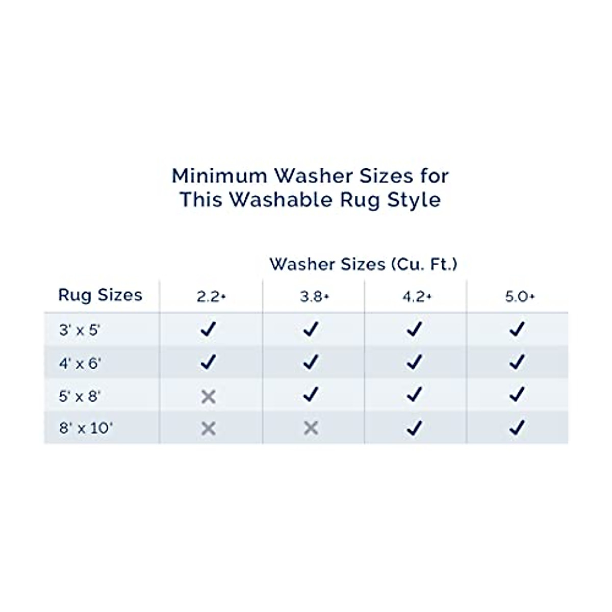 nuLOOM ROS Striped Columns Machine Washable Accent Rug, 3x5, Beige