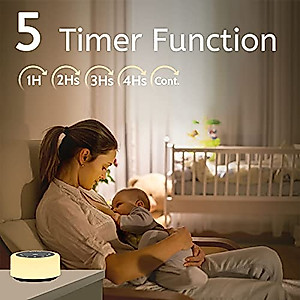 ColourNoise Sound Machine White Noise Machine 12 Colors Night Lights Brown Noise Machine with 30 Soothing Sounds Sleep Sound Machine with 5 Timers Portable for Home Travel and Office(Black)
