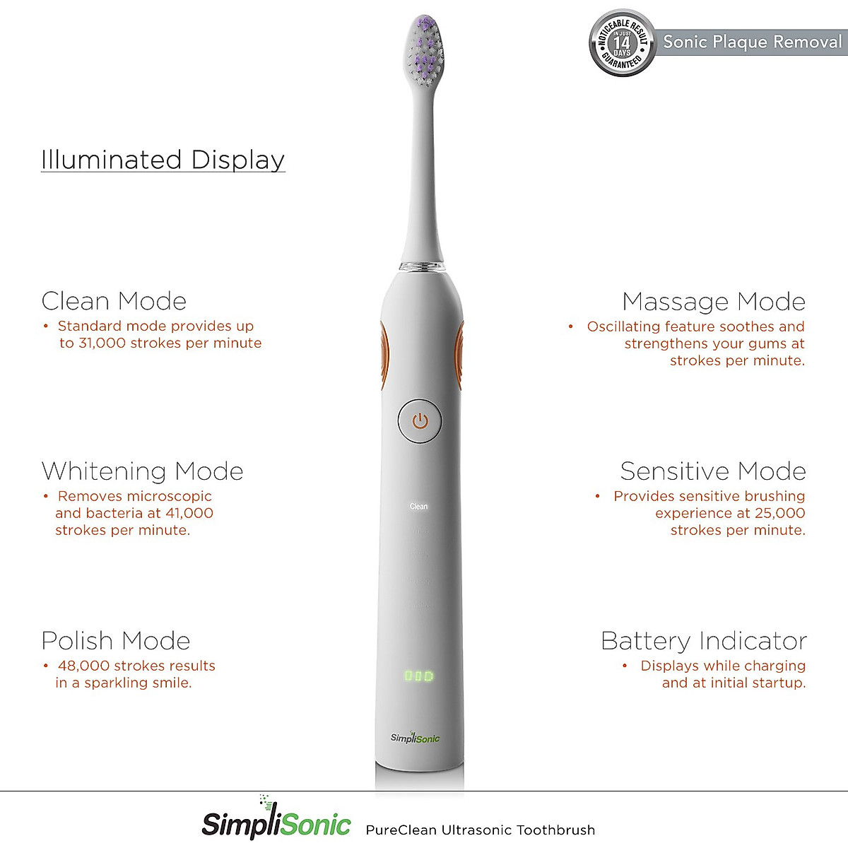 SimpliSonic Ultrasonic Rechargeable Electric Toothbrush Premium Package w/ 12 Heads (White)