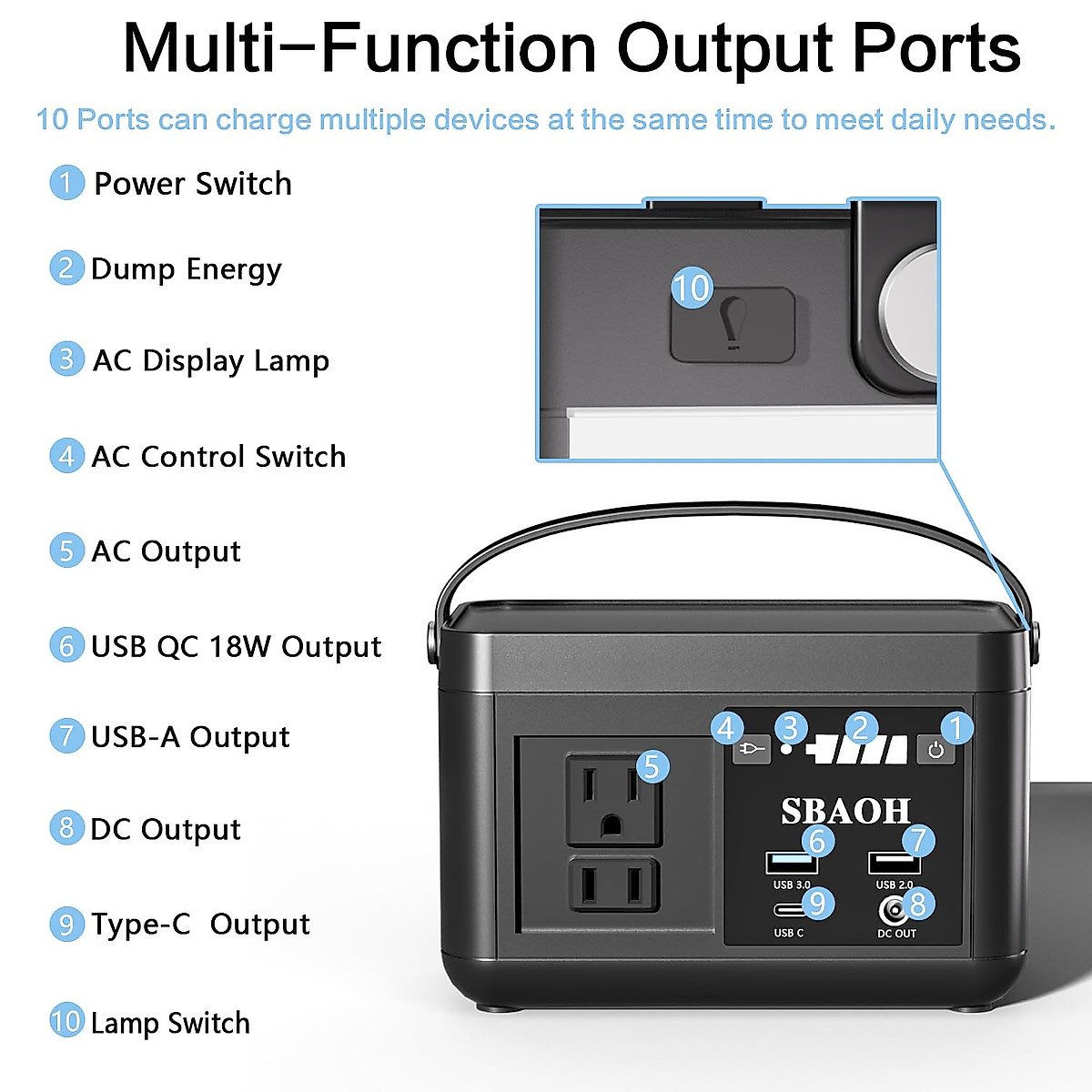 Portable Power Station 88.8WH, SBAOH Solar Generator Lithium Battery Power 110V AC USB-C Power Delivery Solar Generators for Camping, Road Trips, Emergency Power Black