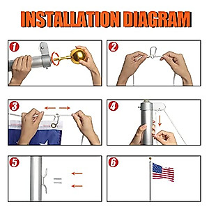 NELXINJO 20FT Sectional Flag Pole Kit, Heavy Duty Aluminum Outdoor In-Ground Flagpole, Gold Ball Top, 3x5 USA Flag for Residential commercial Outdoor Garden(20FT, Silver)