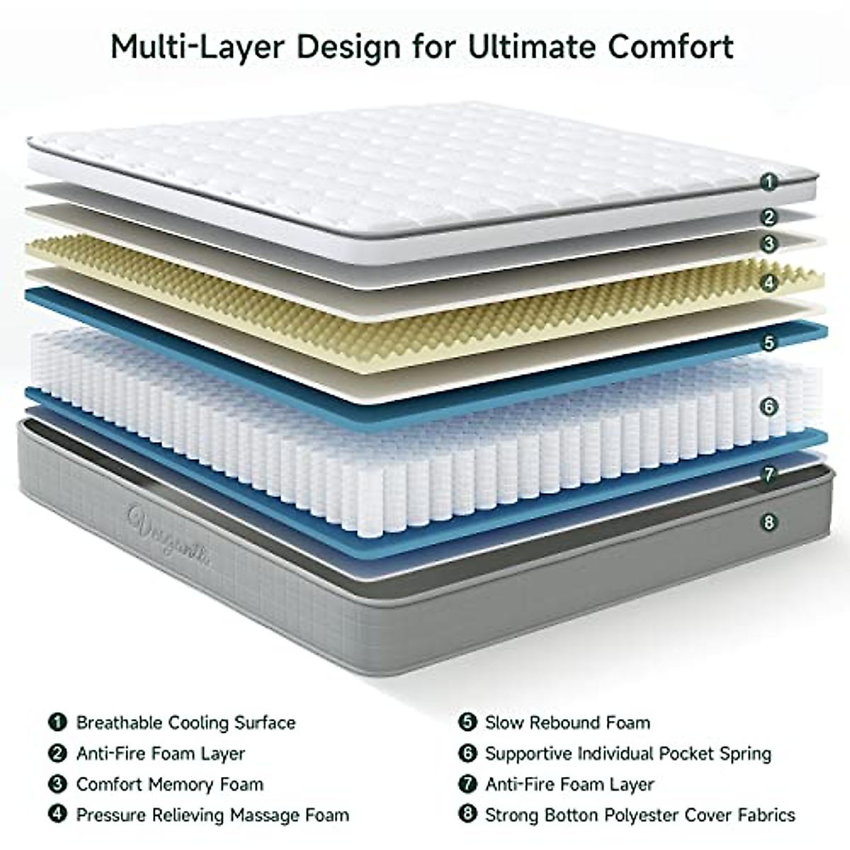 Vesgantti Queen Mattresses, 10 Inch Innerspring Hybrid Queen Size Mattress, Pressure Relief Pocket Spring Queen Bed Mattress in a Box with Breathable Memory Foam, Medium Firm Plush, CertiPUR-US