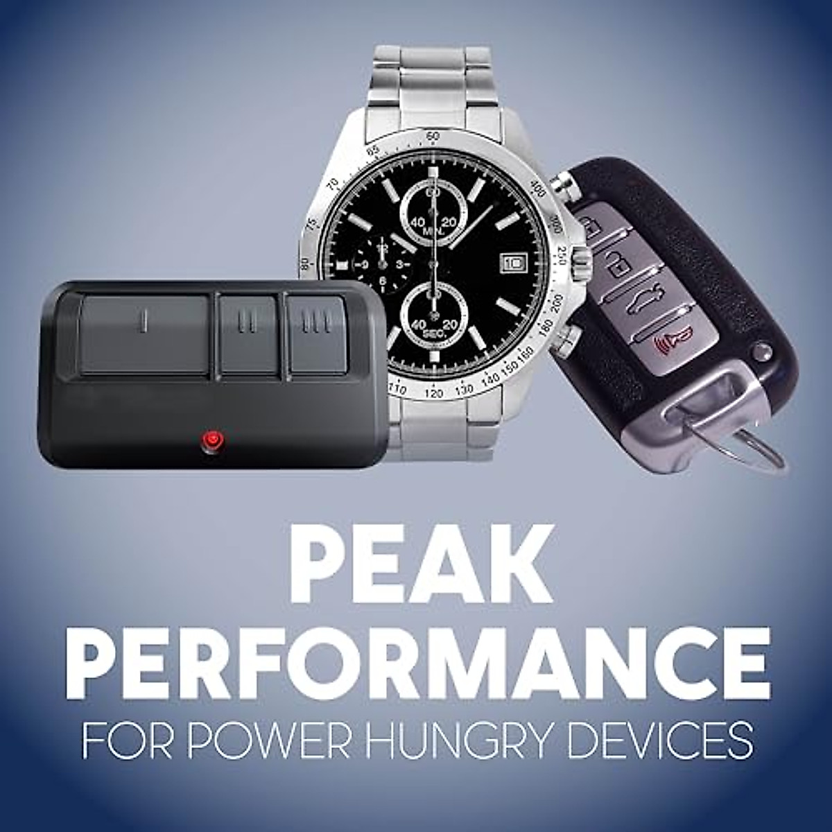 Panasonic CR2032 3.0 Volt Long Lasting Lithium Coin Cell Batteries in Child Resistant, Standards Based Packaging, 4-Battery Pack