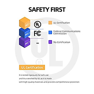 180W 150W AC Charger Fit for MSI GP63 GP73 GL63 GL73 GL65 GL75 GP75 GP65 GE73 GE73VR GE63 GE63VR GE65 GE75 Raider WE63 WE73 WE75 WE65 WT70 PE62 PE72 Raider Gaming Laptop Adapter Power Supply Cord