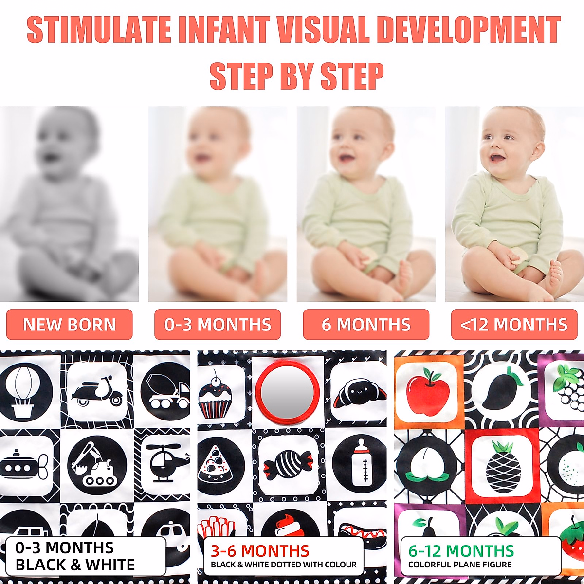 ONTODEX Baby Toys 0-6 Months, 4-in-1 Infant Tummy Time Mat, Newborn Black and White High Contrast Toddler Sensory Activity Play Mat with Mirror, Teethers, Rattles