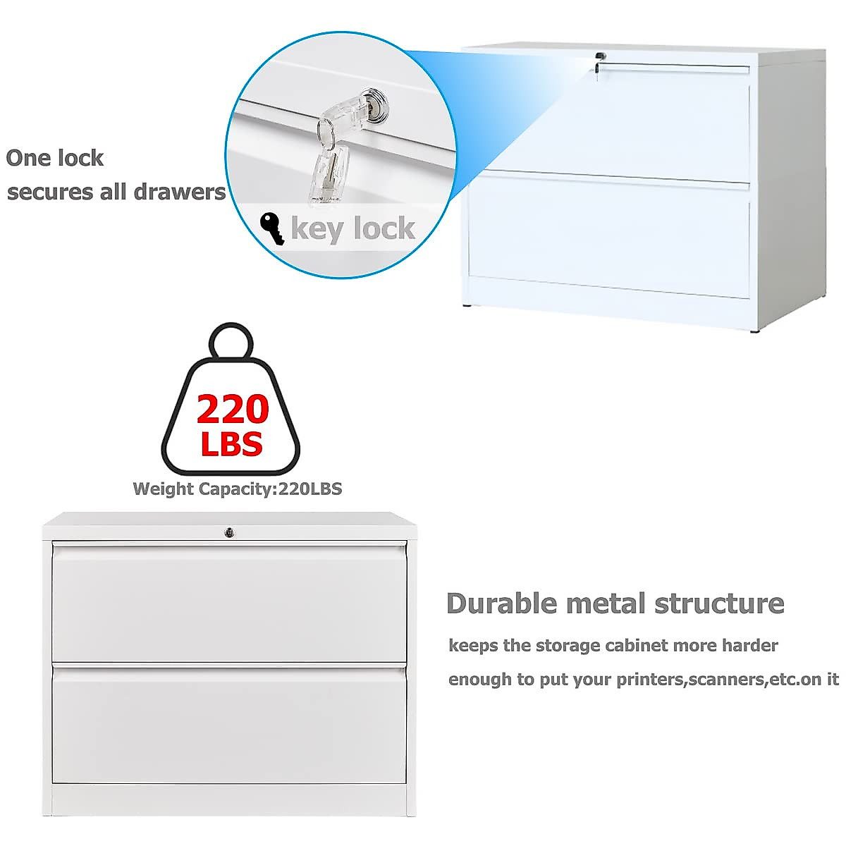 Rophefx Lateral File Cabinet 2 Drawer, Metal Storage File Cabinet with Lock, Mordern File Cabinet, Cabinet for Legal/Letter A4 Size and Office Home, Steel, White