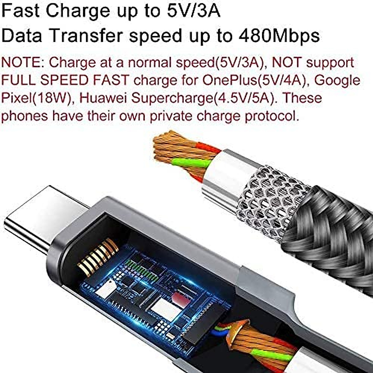 Grtoeud USB C Cable 15FT 2Pack, Extra Long USB-A to USB-C Cable Braided Fast Charger Cord Compatible with Sony PS5, Samsung Galaxy S22 S21 S20 S10, Note 9 Plus, OnePlus 10 Pro, Nintendo Switch, Moto