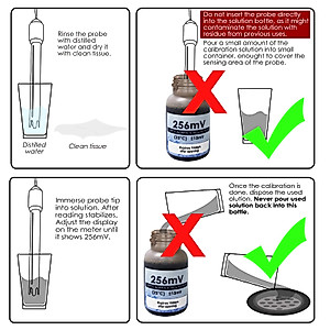 ORP Oxidation-Reduction Potential REDOX 256mV Calibration Solution 50ml
