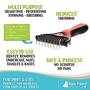 Raw Paws 2-Side Undercoat Rake for Dogs & Cats - For Mats, Tangle & Knots - Dog Rake for Undercoat - Dog Brush for Shedding - Cat Brush for Shedding Comb Dog Deshedding Tool - Dematting Tool for Dogs