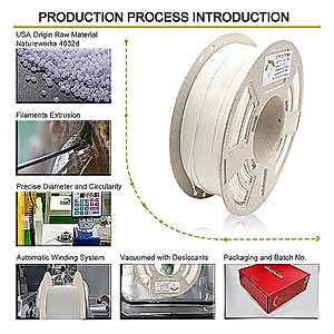 Reprapper White Polypropylene PP Filament, Semi-Flexible Ultra Tough Filament 1.75mm 3D Printer Filament for 3D Printing (± 0.03mm) 2.2lb (1kg), 5pcs Build Sheet Included, White
