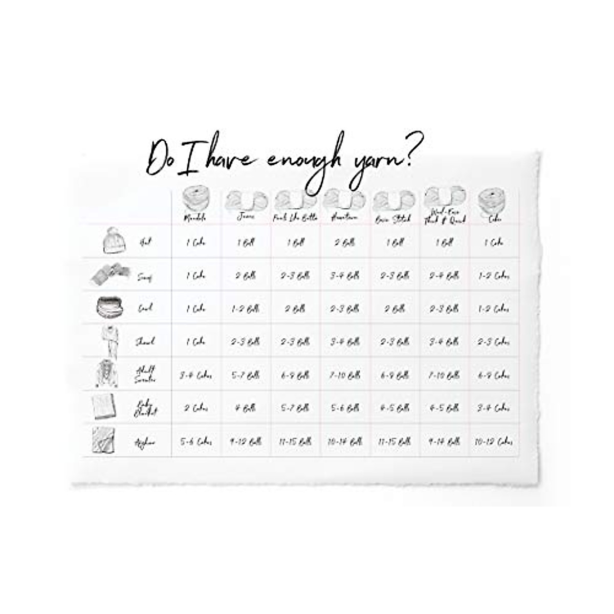 Lion Brand Yarn Hometown Yarn, 1-Pack, Riverdale Tweed