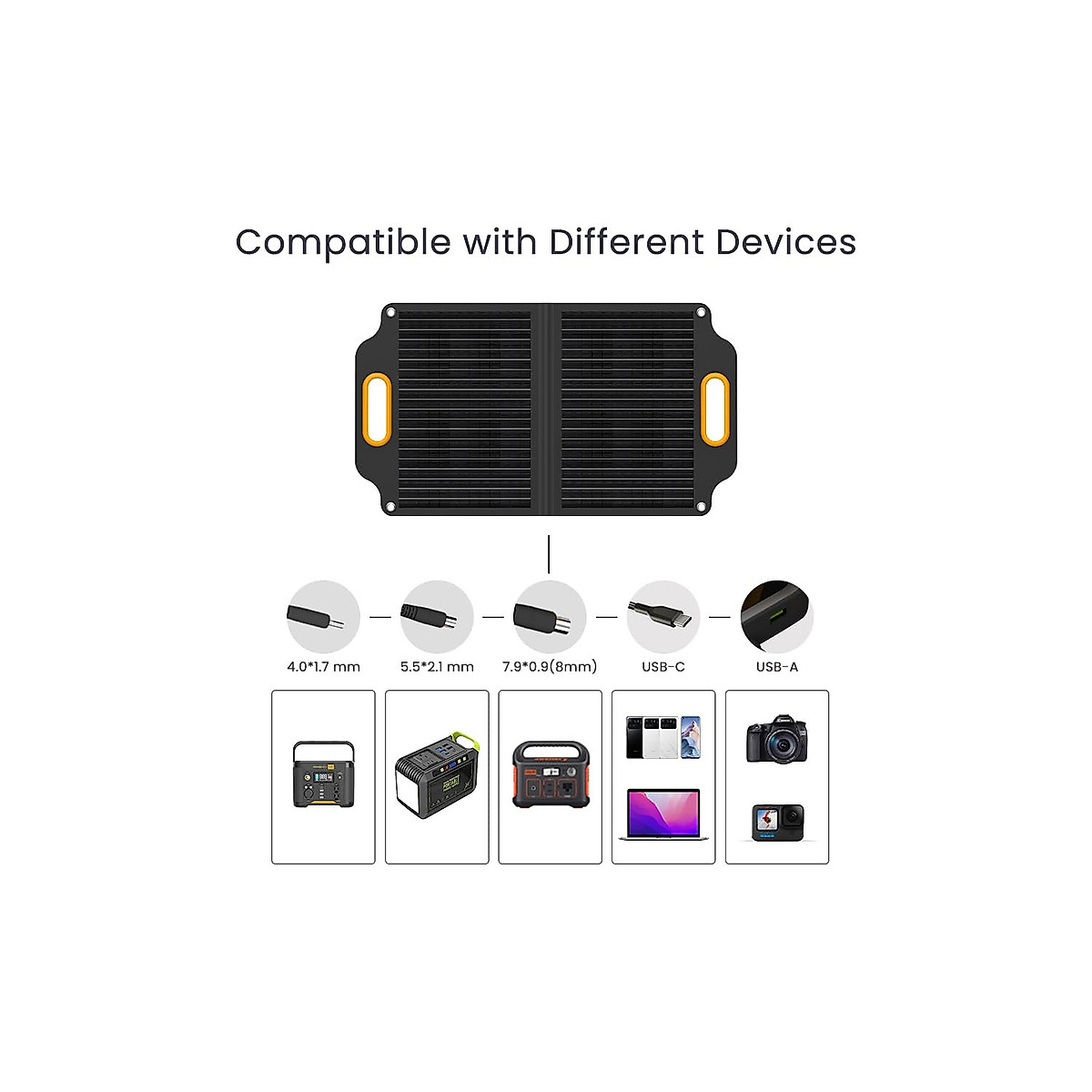 Powerness 40 Watt 18V Portable Solar Panel Solar Charger with LCD Digital Window, Foldable Solar Panel for Power Station, USB-C&USB-A Output for Phones, Ipad, Laptop, Hiking, RV, Camping, Outdoors