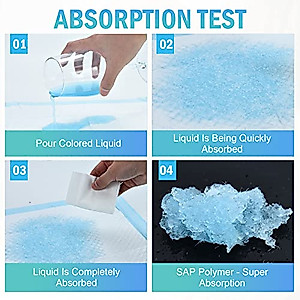Timoo 100 PCS Disposable Changing Pad Leak-Proof Underpad Bed Table Protector Mat, Soft Non-Woven Fabric, 17 Inches x 13 Inches