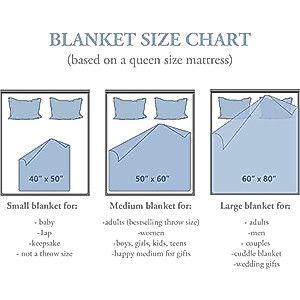 Ultra Soft Nurse Theme Blanket Microfiber Flannel Blanket Gifts for Women Nurses Warm Cozy Fuzzy Throw Blanket for Bed and Couch 40x50 Inch