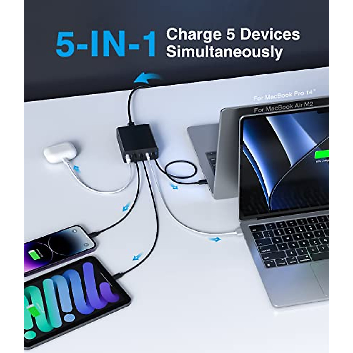 200W USB C Fast Charger 5-Port Charging Station Block Hub Laptop Charger Power Adapter Compatible with MacBook Pro/Air iPad Pro iPhone 15/14 Google Pixelbook ThinkPad Dell XPS Galaxy S23 Steam Deck