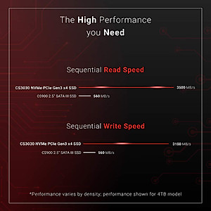 PNY XLR8 CS3030 1TB M.2 PCIe NVMe Gen3 x4 Internal Solid State Drive (SSD), Read Up to 3,500 - M280CS3030-1TB-RB