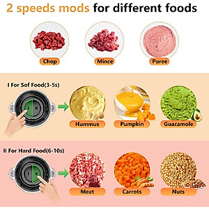 Food Processor, Meat Grinder & Veggie Chopper with 2 Bowls (8 Cup+8 Cup) - Includes 1 Set of Bi-Level Blades, 500W Powerful Electric Food Chopper for Baby Food Meats Vegetable and Nuts