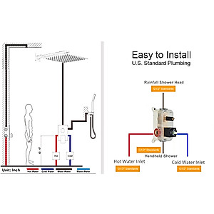 Votamuta Shower Faucet Set Matte Black Shower System,Shower Faucet with 10 Inch Rain Shower Head and Handheld,Shower Faucets Sets Complete Shower Combo Set Rough-in Valve and Trim Kit Included