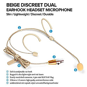 Sujeetec Headset Microphone Discreet Dual Ear Hook Headworn mic fits Shure Wireless Body Pack Transmitters for Lectures, Live Performance, Theater, Podcasts with Windscreens & Rugged Storage Case