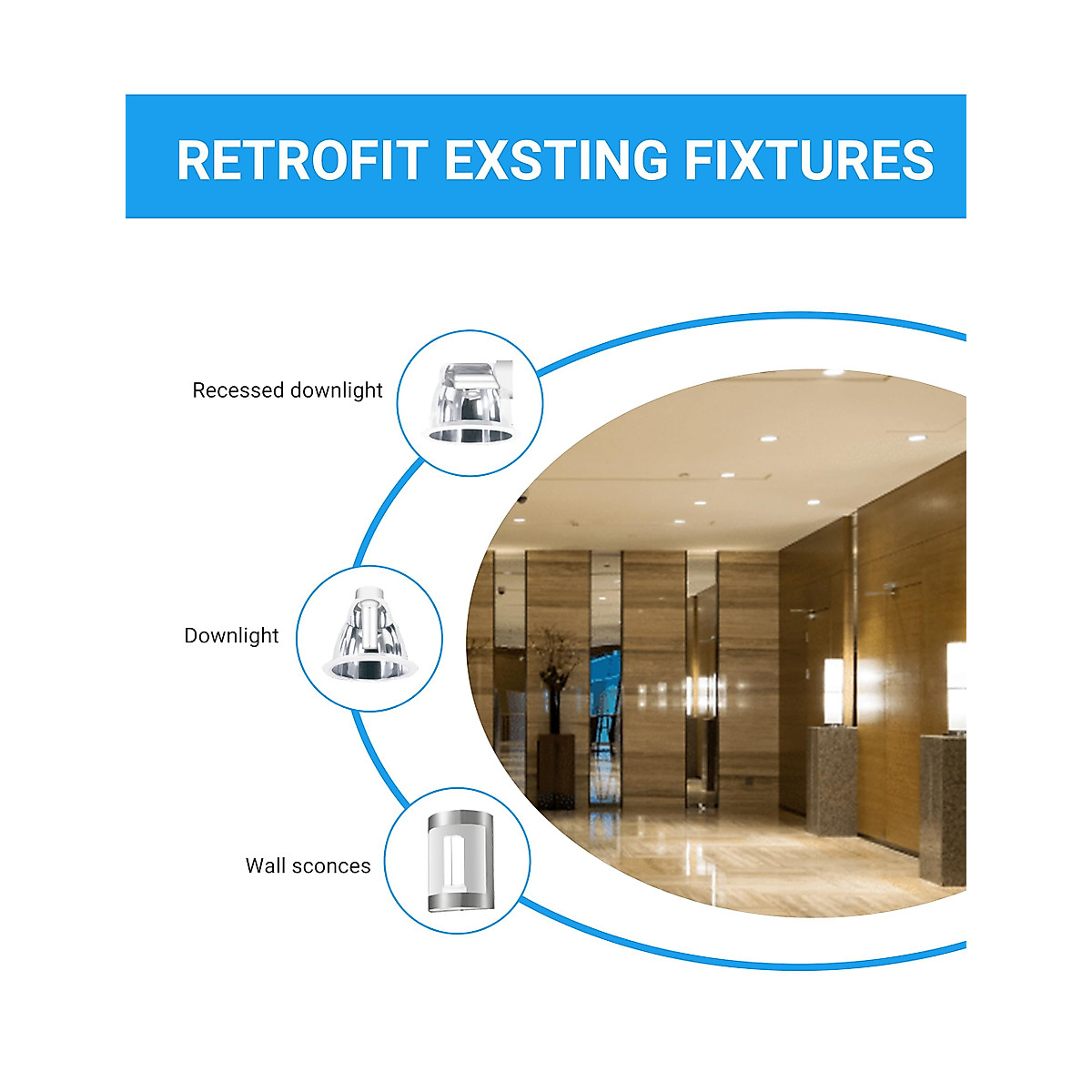IDO LED G24q 4-Pin Light Bulb 14W 2000Lumens 32W Compact Fluorescent Lamp Replacement (Remove/Bypass The Ballast)