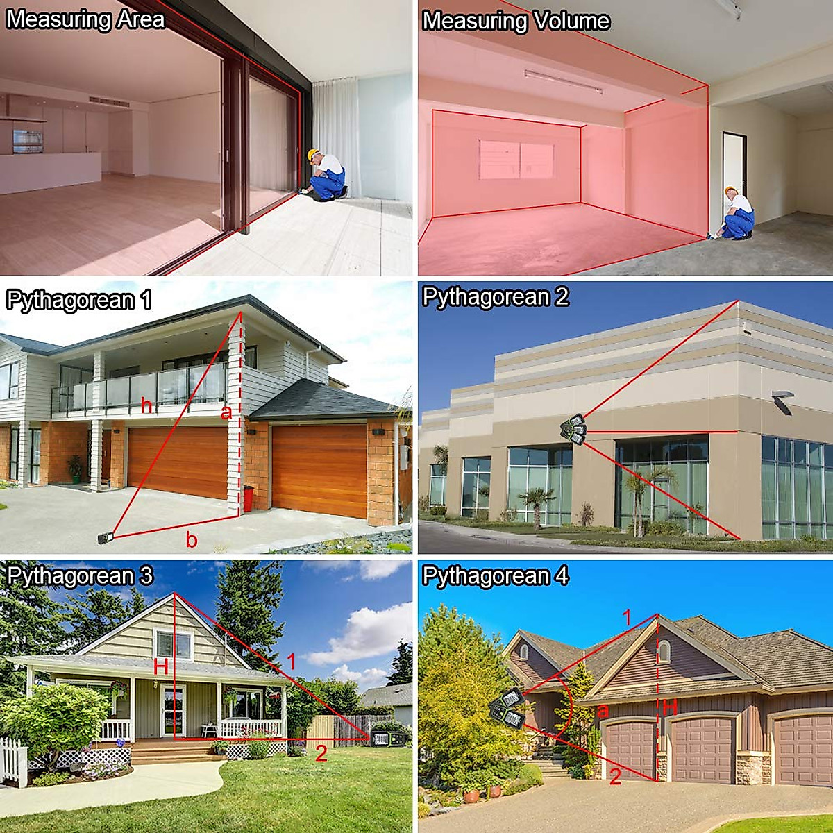 Huepar Laser Distance Measure 330Ft with Li-ion Battery & Electric Angle Sensor, Backlit LCD Laser Measure M/In/Ft with High Accuracy Multi-Measurement Modes, Pythagorean, Distance, Area&Volume-LM100A