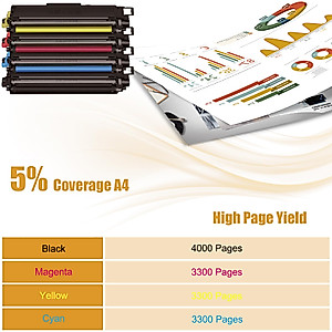 Toner Cartridges Compatible with Brother HL-L3210CW HL-L3230CDW HL-L3270CDW HL-L3290CDW MFC-L3710CW MFC-L3750CDW MFC-L3770CDW, TN-227BK TN-227C TN-227M TN-227Y Toner 4000 Pages (1 Pack Yellow)