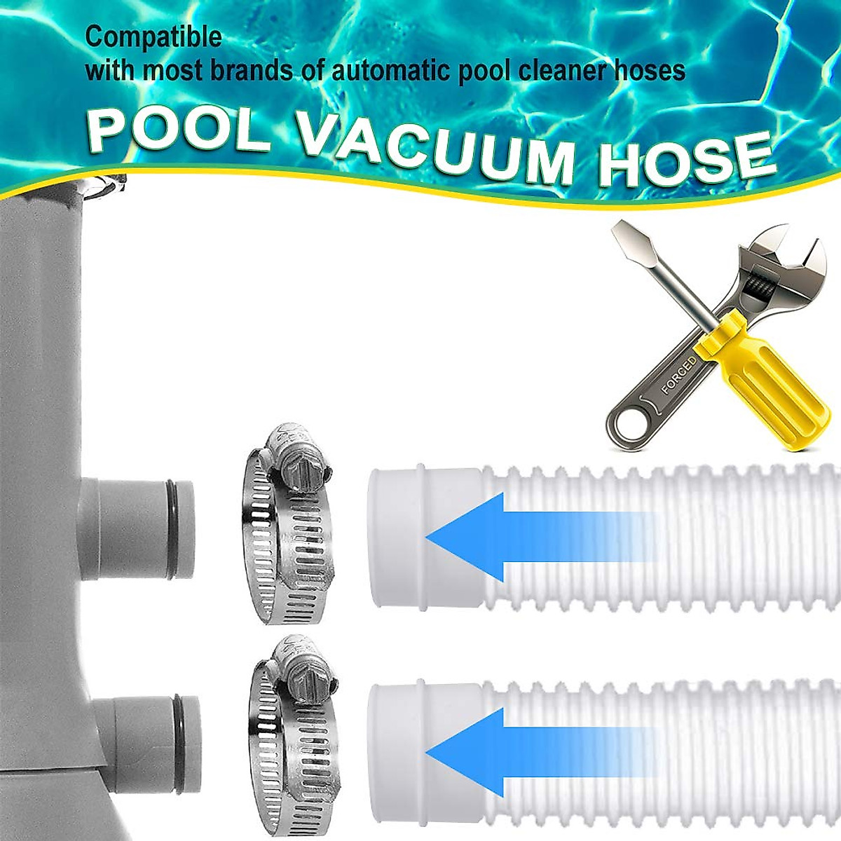 Swimming Pool Replacement Hoses,1.25in Diameter Hoses(2pcs),Premium Quality Kinkproof PE,Pool Filter Replacement Hoses Compatible with Filter Pump 330 GPH, 530 GPH, and 1000 GPH.(59” Length)