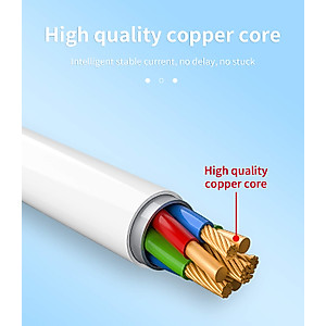 iPhone OTG Adapter(2Pack)lightning male to USB Female Converter Data Sync dongle for 14 13 12 11 pro max 7 8 plus ipad Camera Card Reader USB Flash Drive Mouse Keyboard Hub MIDI Piano Connector U Disk