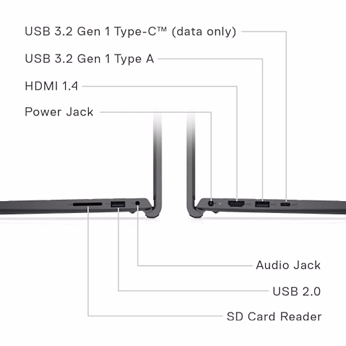 Dell 2023 Inspiron 3525 Laptop, 15.6" FHD Display, AMD Ryzen 7 5825U Processor (Up to 4.5GHz), 32GB DDR4 RAM, 1TB SSD, AMD Radeon Graphics, Wi-Fi, Anti-Glare, USB Type-A&C, Windows 11 Home