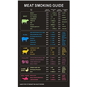 Rolling Grill CART, Stainless Steel BBQ Rolling Grill Basket Round Barbecue Net Tube for Outdoor Camping Picnic, Non-Stick Grill Net Wire Mesh Cylinder for Fish, Vegetables and Meat