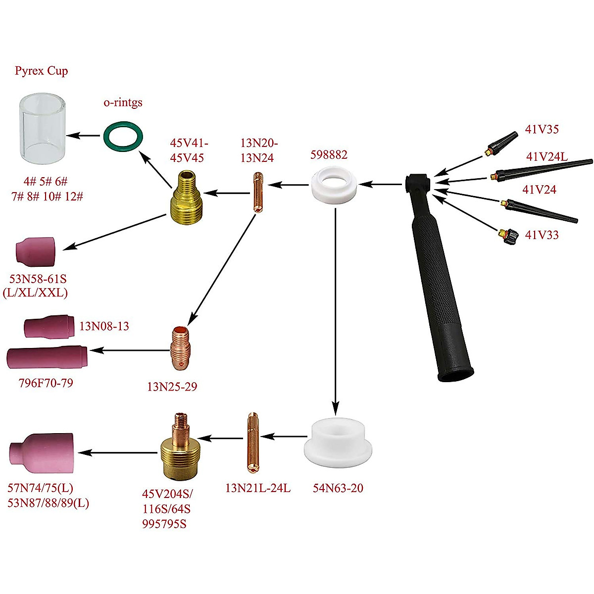 RIVERWELD Insulated Pyrex Glass TIG Cups #5 (5/16" & 8.0mm Orifice) Clear Quartz Nozzle For SR WP 9 17 18 20 25 26 TIG welding torch 13pcs