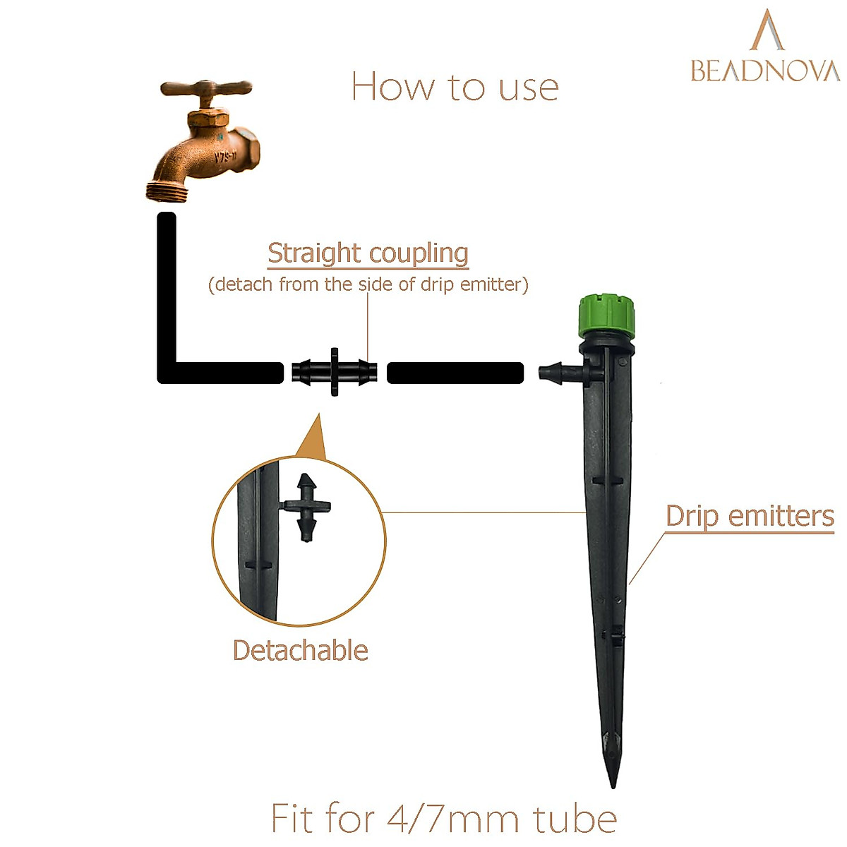 BEADNOVA Irrigation Drippers 50pcs Drip Emitters for 1/4 Inch Irrigation Sprinkler 360 Degree Micro Sprinkler Adjustable Drip Irrigation Heads Drippers for Drip Irrigation Parts Garden Patio Lawn