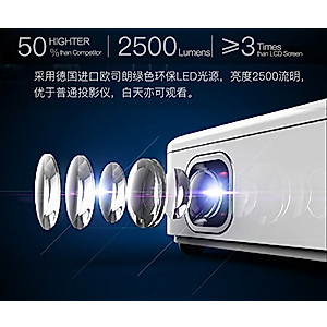 Wireless Mobile Projector - 100 Lumens