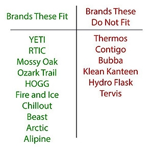 Replacement Lid Seals for YETI, RTIC, Beast, Ozark Trail, North, SIC 10, 14, 20, and 30 Ounce Stainless Steel Tumblers (14 or 30 Ounce Tumbler)