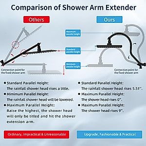 Hibbent 8 Inch High Pressure Rainfall Shower Head/Handheld Showerhead Combo with 12 Inch Adjustable Curved Shower Extension Arm,7-Spray,71-inch Hose Adhesive Showerhead Holder,Oil-Rubbed Bronze