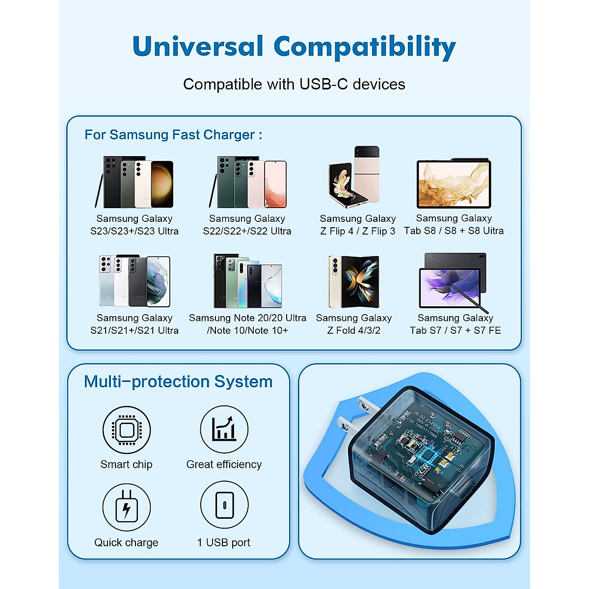 45W Samsung Super Fast Charger Type C 2 Pack for Samsung Galaxy S23 Ultra Charger S22 Ultra Charger S23/S23+/S22/S22+/S21/S20,Z Fold 4/Z Flip 4,Note 10/20,S8/S7/S7+,USB C Wall Charger with 6ft Cable