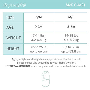 The Peanutshell Swaddle Set for Baby Boys - Camo & Elephant - 3 Pack (Small/Medium | 0-3 Months)