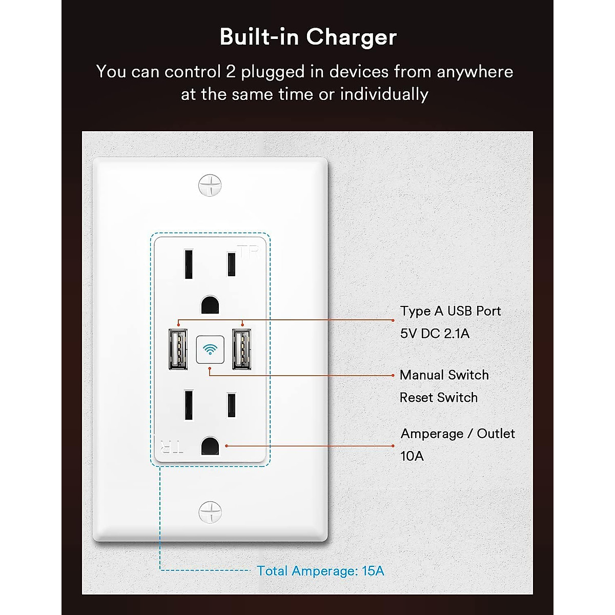 Smart USB Outlet in-Wall - Smart Electrical Outlet That Work with Alexa, Google Home, 15 Amp, No Hub Required, ETL & FCC Certified, 2.4G WiFi Only (4 Pack)