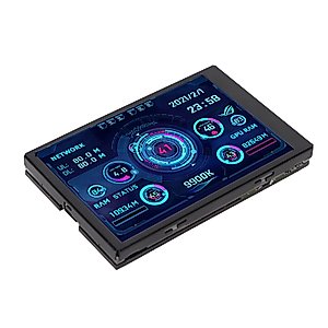 Sanpyl Computer Temp Monitor, 3.5in IPS Full View USB C CPU Data Monitor Auto Off Rotatable Design Plug and Play RAM Monitor for Chassis RAM GPU (Black Cat Lingerie Dress)