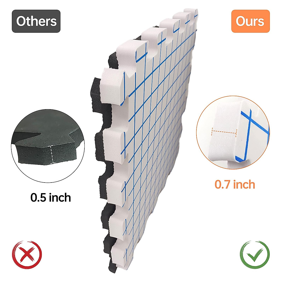 Blocking Mats for Knitting & Crochet Projects Crochet Blocking Board 9 Pack, Thickness 0.7 inches,150 T-Pins and 1 Storage Bag, Blocking Board for Crocheting Knitting Blocking Mats and Pins