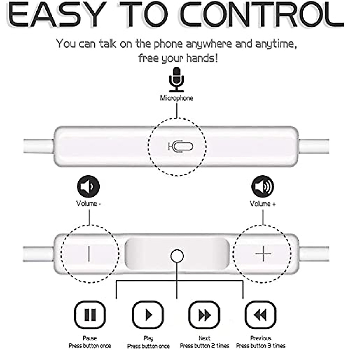 Earbuds Headphones Wired Earphones with Microphone and Volume Control, Compatible with iPhone 13/12/11 Pro Max/Xs Max/XR/X/7/8 Plus