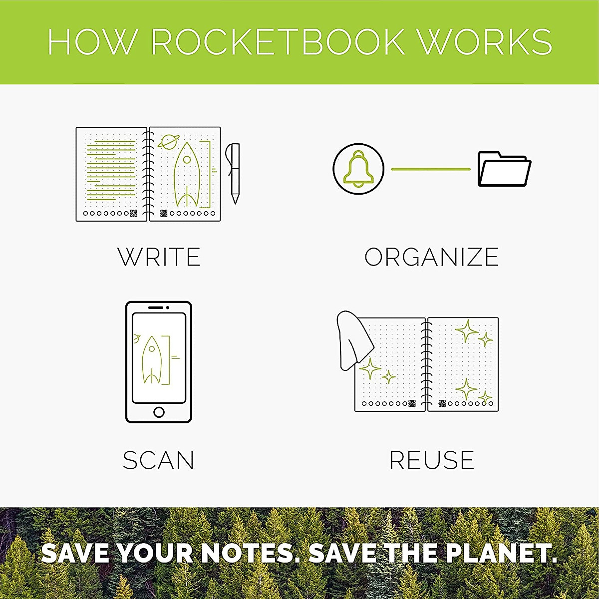 Rocketbook Fusion Smart Reusable Planner,Calendar,And Note Template Pages,Pack Of 2 (Blue & Gray) Reusable Notebooks (8.5" X 11") With 2 Pilot Frixion Pens & 2 Microfiber Cloths Included
