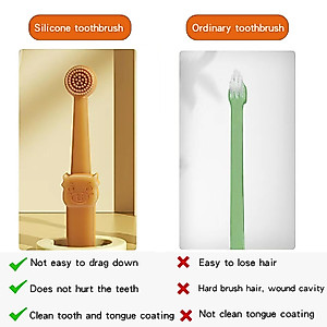 2Pcs Small Dog & Cat Toothbrush Kit with Storage Box, Soft Silicone Cat Dog Tooth Brushing Kit, Tongue Cleaner for Pet Tooth Brushing | Easy to Handle | Deep Clean for Toothbrush for Dogs Small Breed